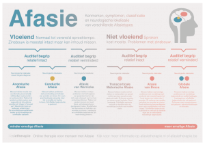 Heeft u interesse in Afasietherapie? Vul dan het formulier in en we ...